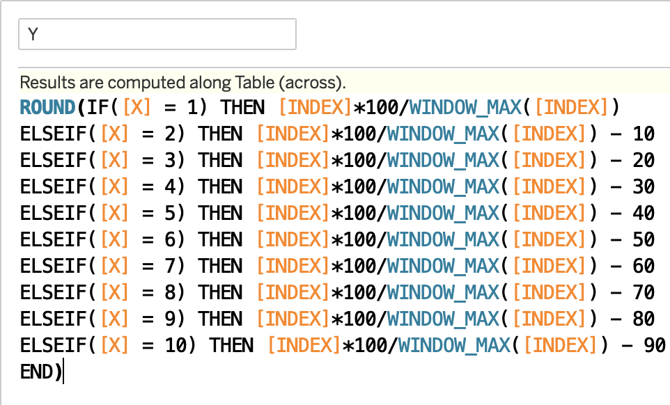Tableau Creating A Waffle Chart R Bloggers 8336